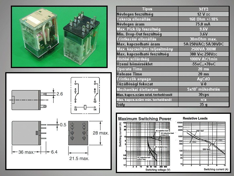RELAY 2x250V 10A 12VDC MY2-12DC RELAY-MY2-12VDC