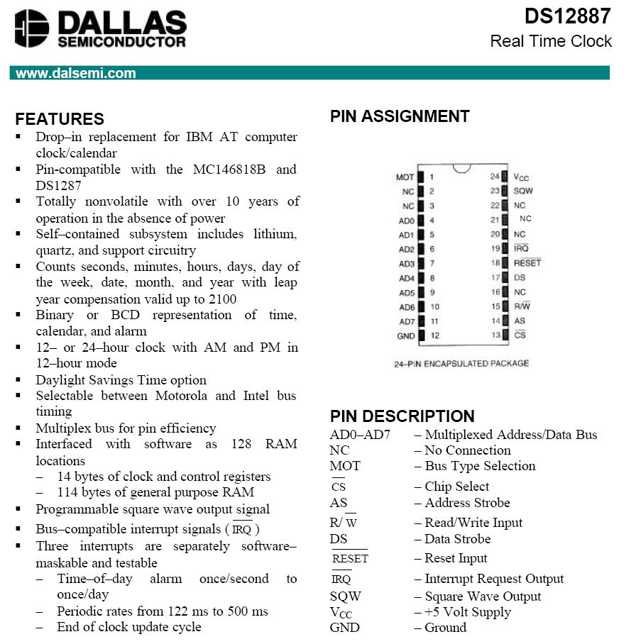 REAL TIME CLOCK 128RAM 24p. DS12887+