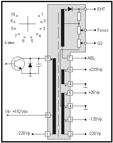 TRAFO: ELDOR 1352.3048B sorkimenő ELDOR 13523048