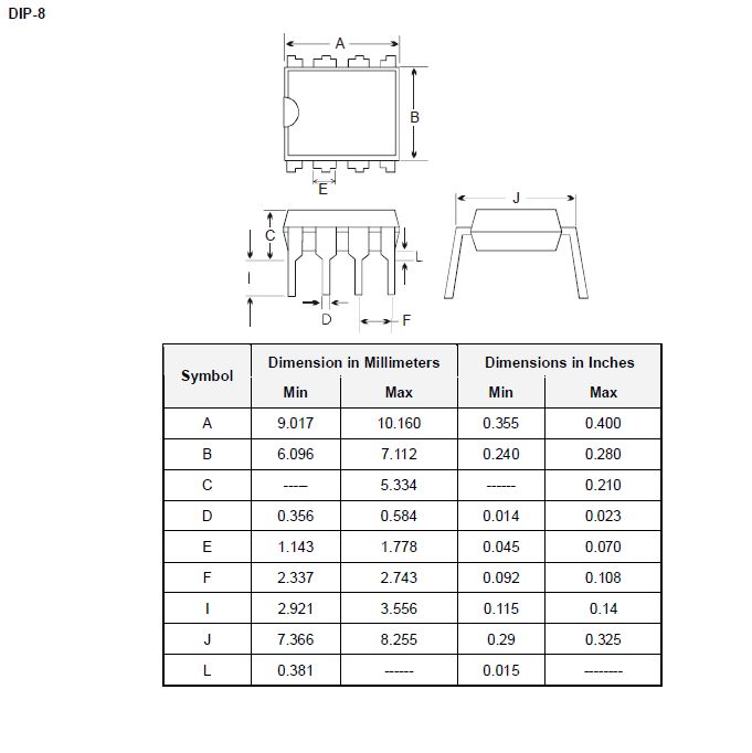 PWM Controller Green-Mode 65KHz 8p. DIP LD7575PN