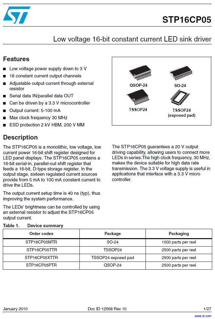 16-Bit, constant current LED sink driver 24p. SMD STP16CP05M