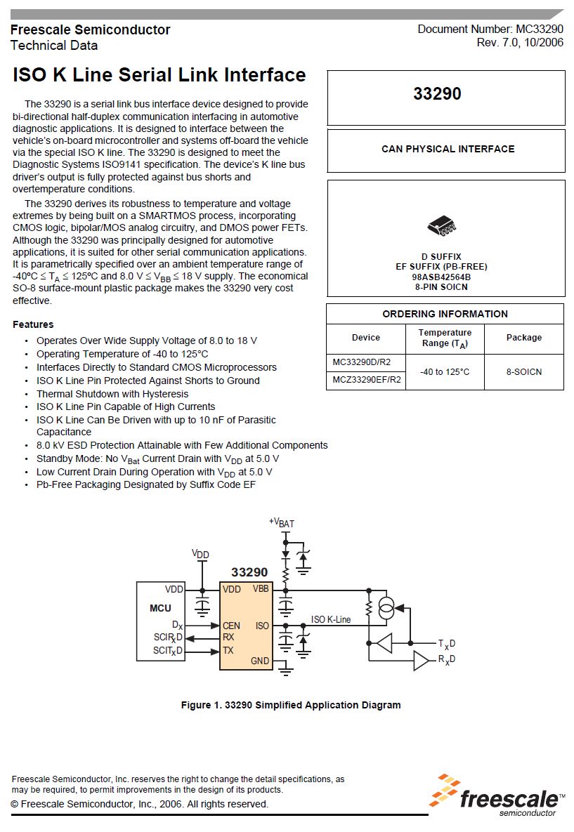 ISO K-LINE SERIAL INTERFACE 8p. MC33290D