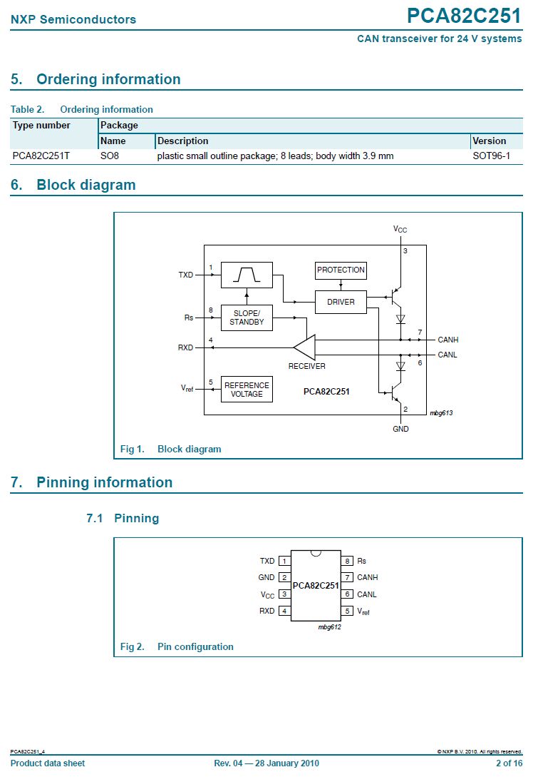 CAN transceiver for 24V systems 8p. SMD PCA82C251T